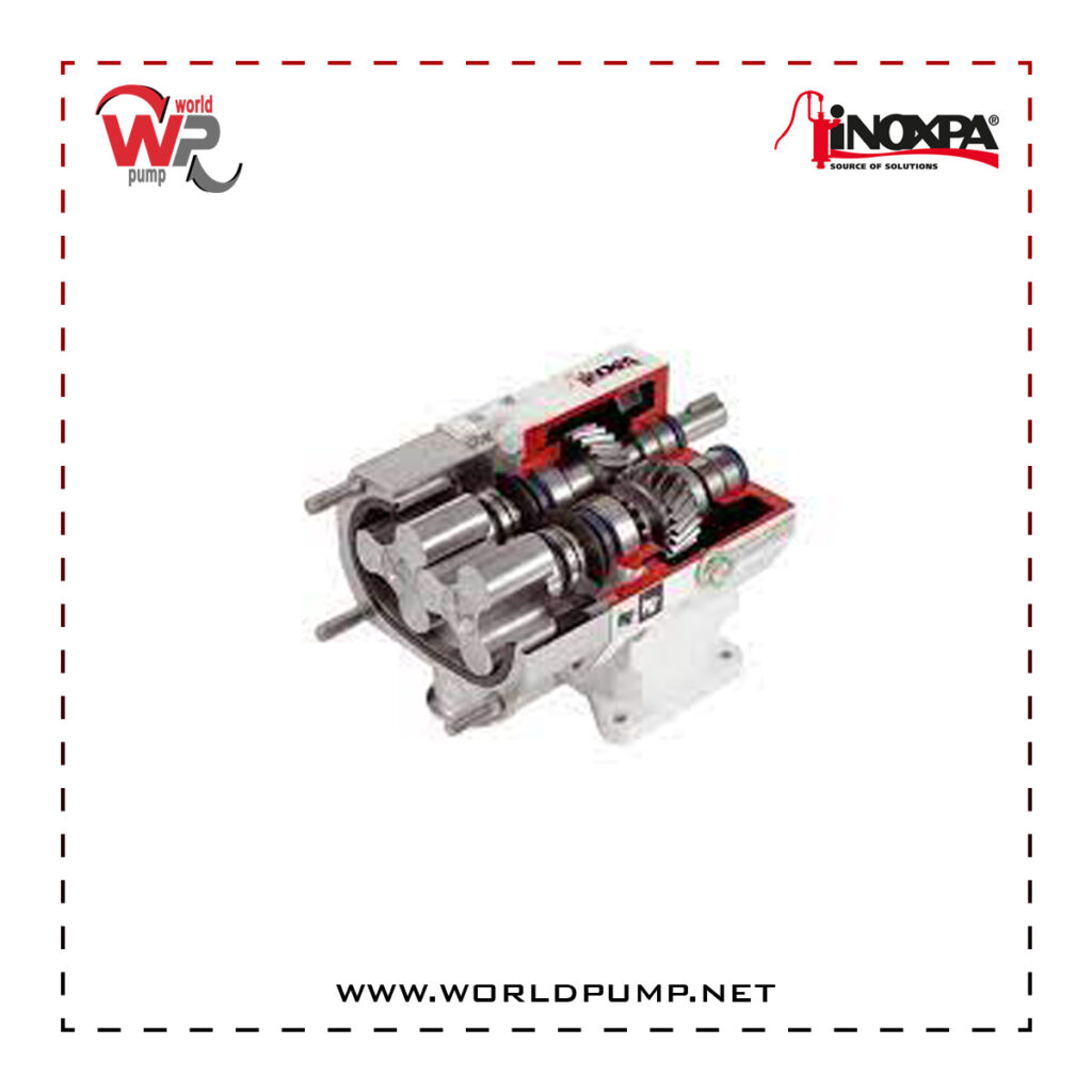 HLR Hygienic Rotary Lobe inoxpa Pump - world pump store